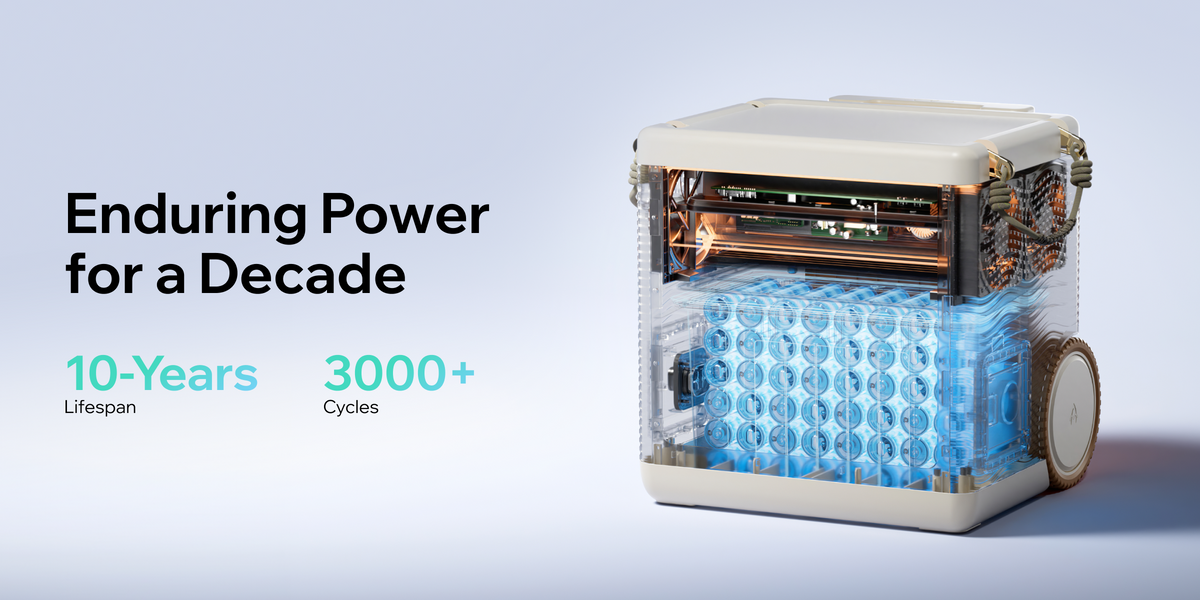 Arkpax Ark PRO 2400W - The IP67 Waterproof Power Station - Arkpax ...